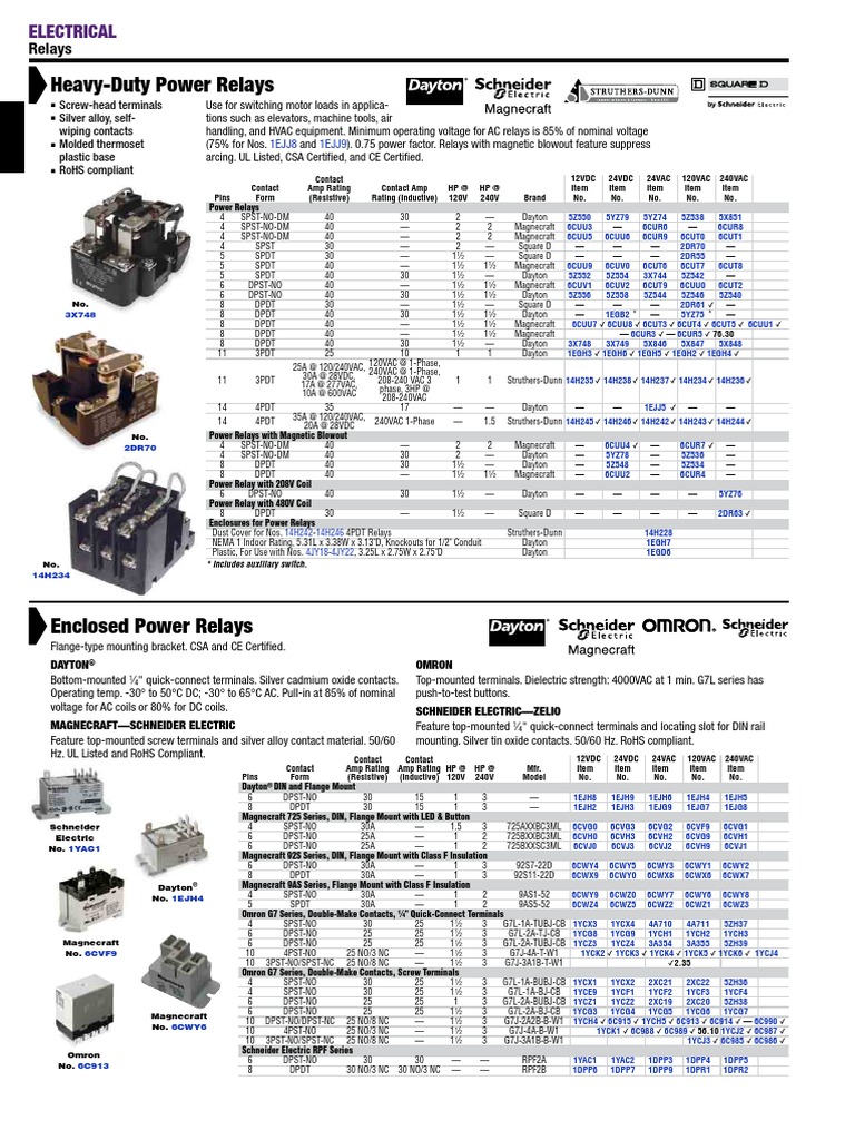 Relay Catalogue | PDF