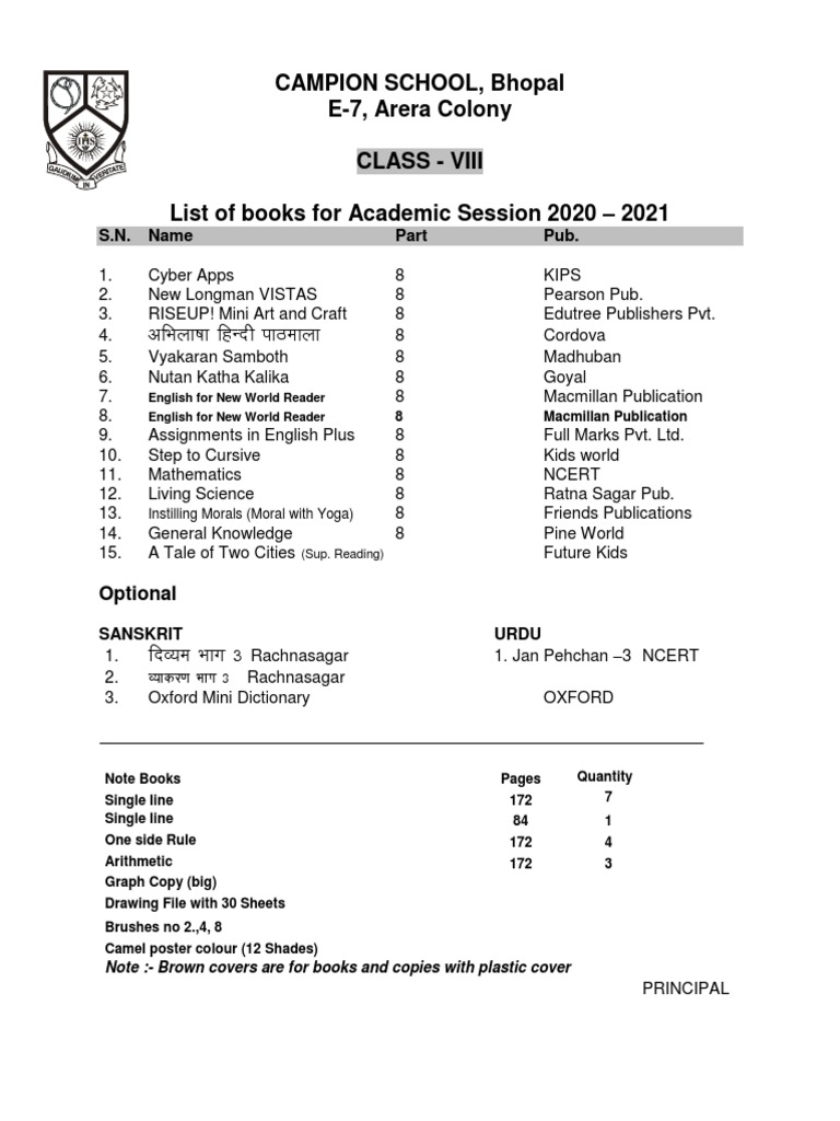 Class VIII | PDF