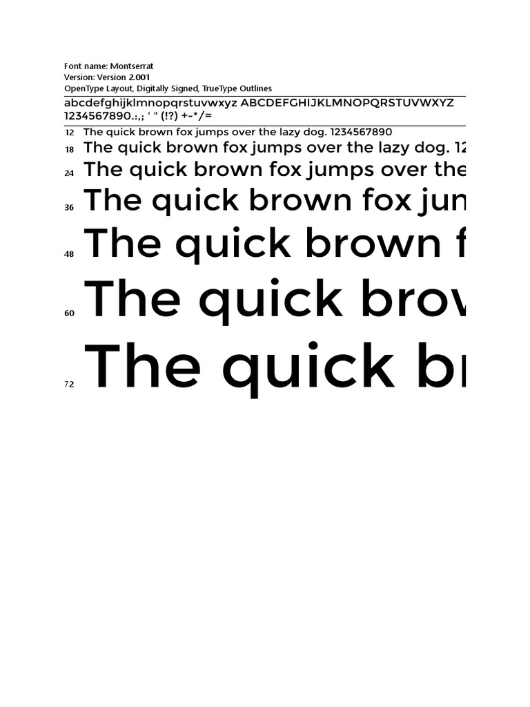 Montserrat Typeface Version 2.001: Character Coverage and Layout ...