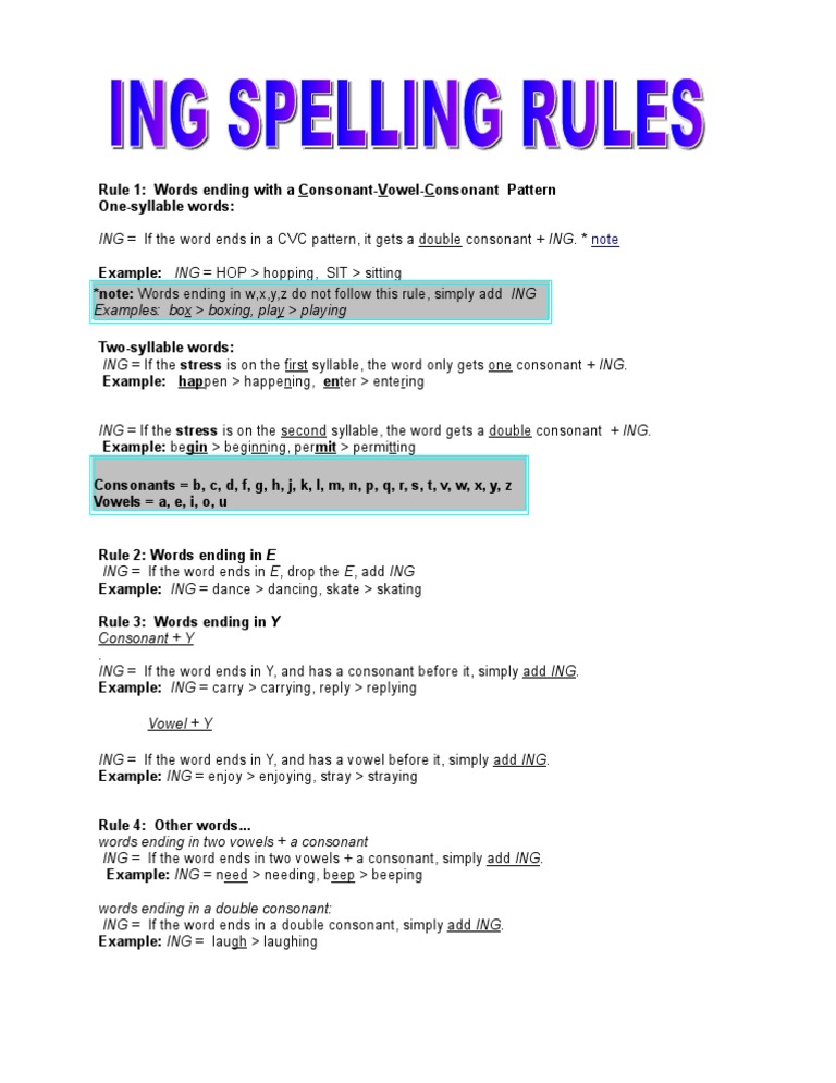 Spelling Rules for Adding -ing | PDF