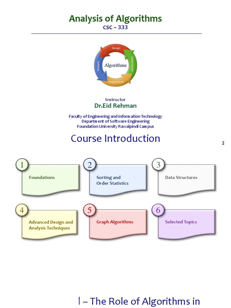 1-Foundations (EID REHMAN) | PDF | Algorithms | Asymptotic Analysis