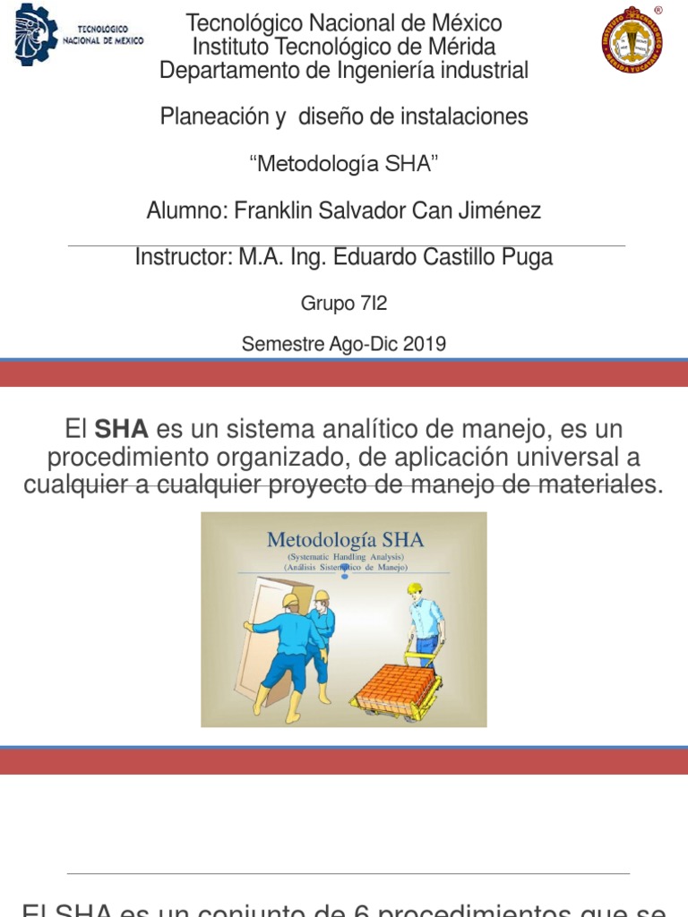 TEMA 2.6 Metodología SHA | PDF | Planificación | Ingeniería