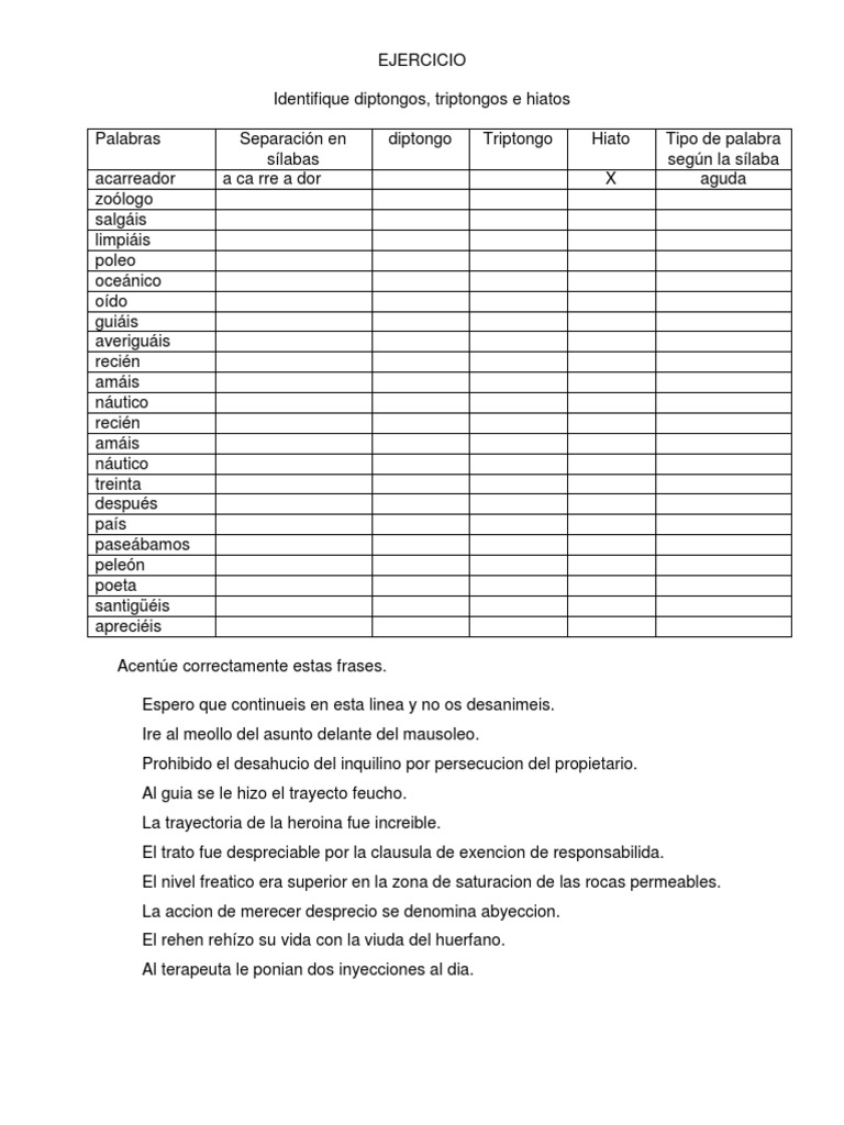 EJERCICIO Hiatos | PDF