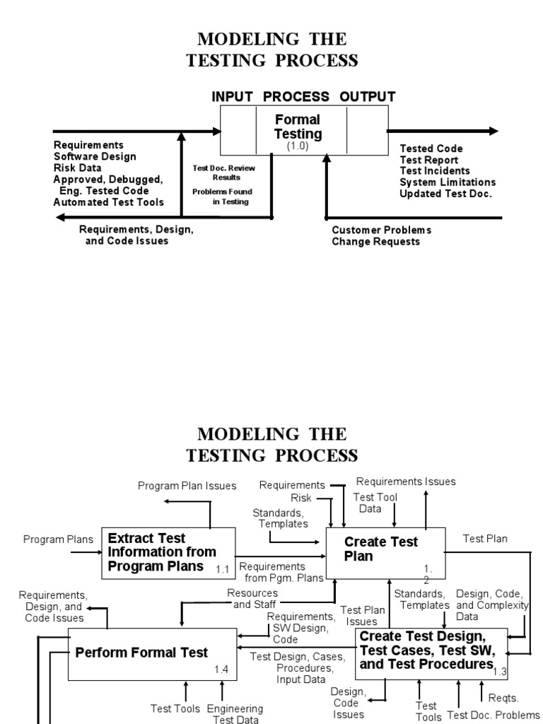 BPF Template File | PDF | Software | Documentation