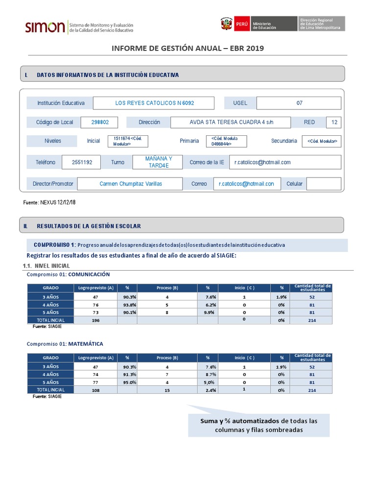 Formato IGA Informe de Gestion Anual | PDF | Enseñando | Evaluación neuropsicológica