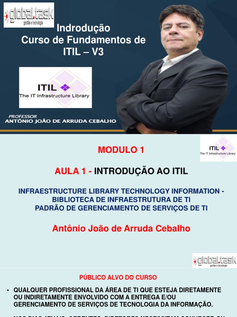 Curso De Fundamentos De Itil V3 Modulo 1 E Modulo 2 Introdução Ao