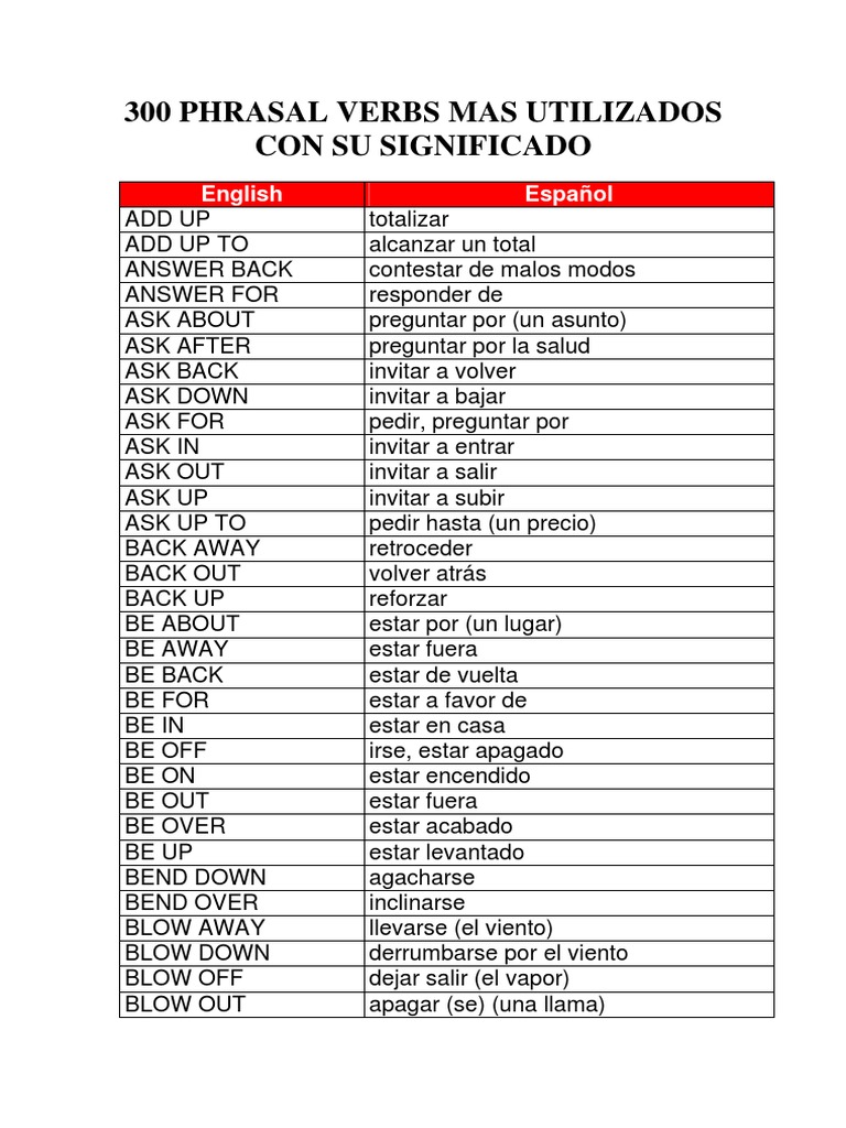 300 Phrasal Verbs Mas Utilizados En Ingles Verbos Frasales Más