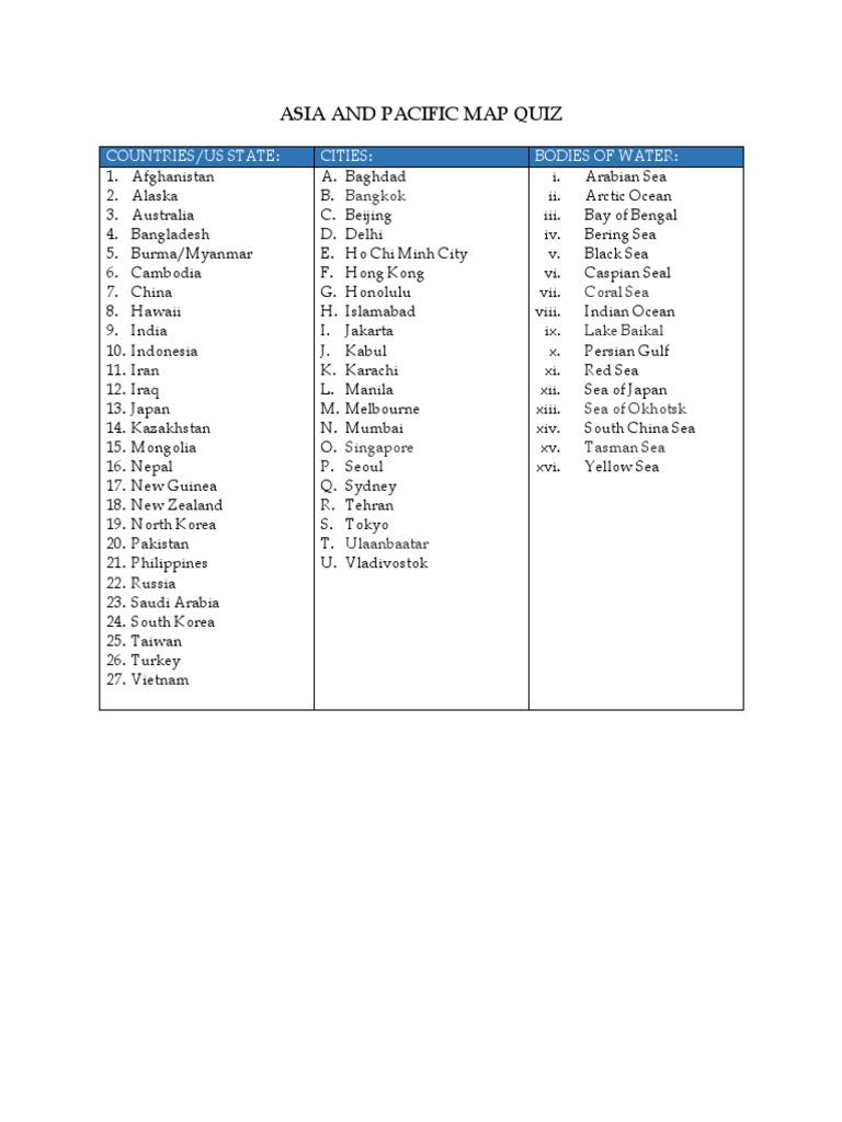 Asia and Pacific Map Quiz | PDF | Social Science | Science & Mathematics