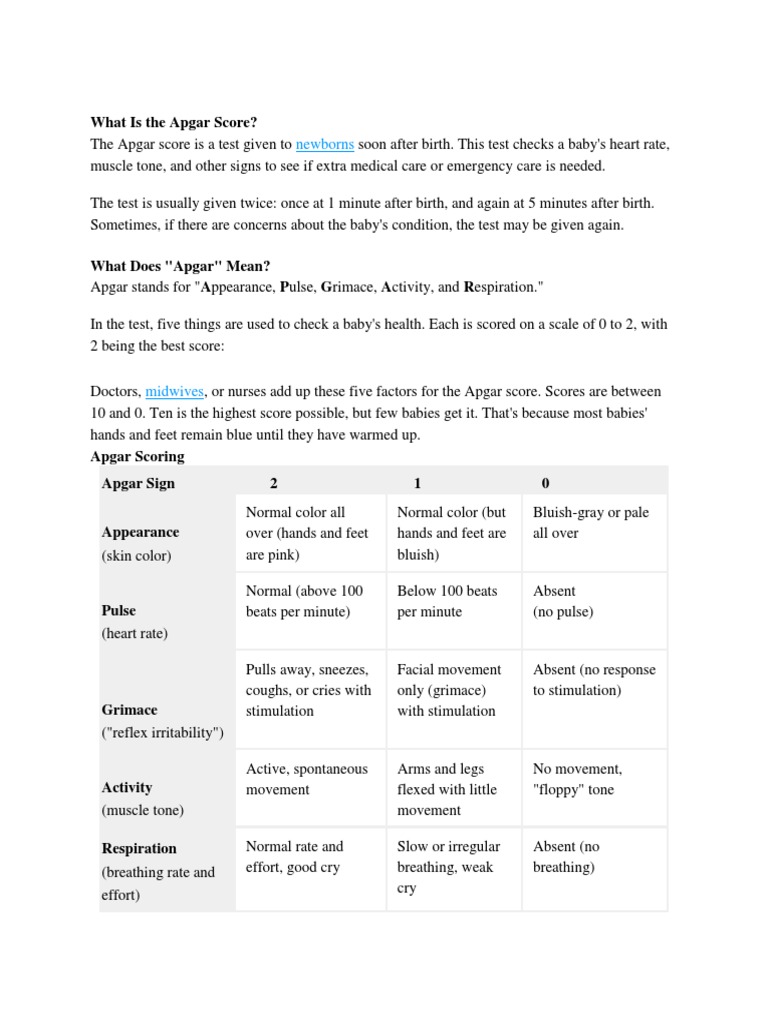 What Is The Apgar Score | PDF | Childbirth | Health Sciences