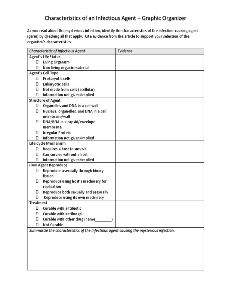 Characteristics Mysterious Infection - Graphic Organizer | PDF | Self ...