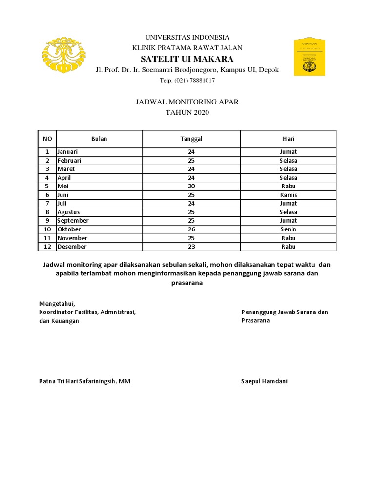 Jadwal APAR 2020 | PDF