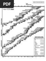 Test Denver Ii Pdf