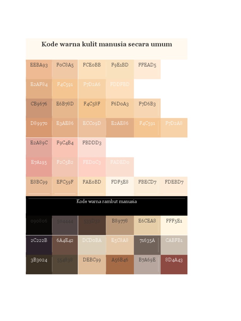 Kode Warna Kulit Manusia Secara Umum | PDF