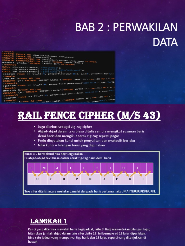 Rail Fence Cipher | PDF