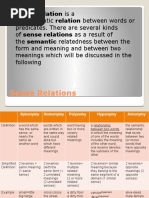 Semantic Field | PDF | Semantics | Semiotics