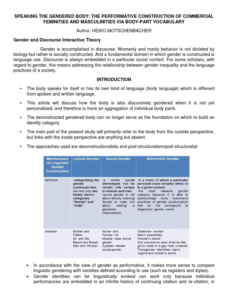 Gendered Language in Ads | PDF | Gender | Gender Studies