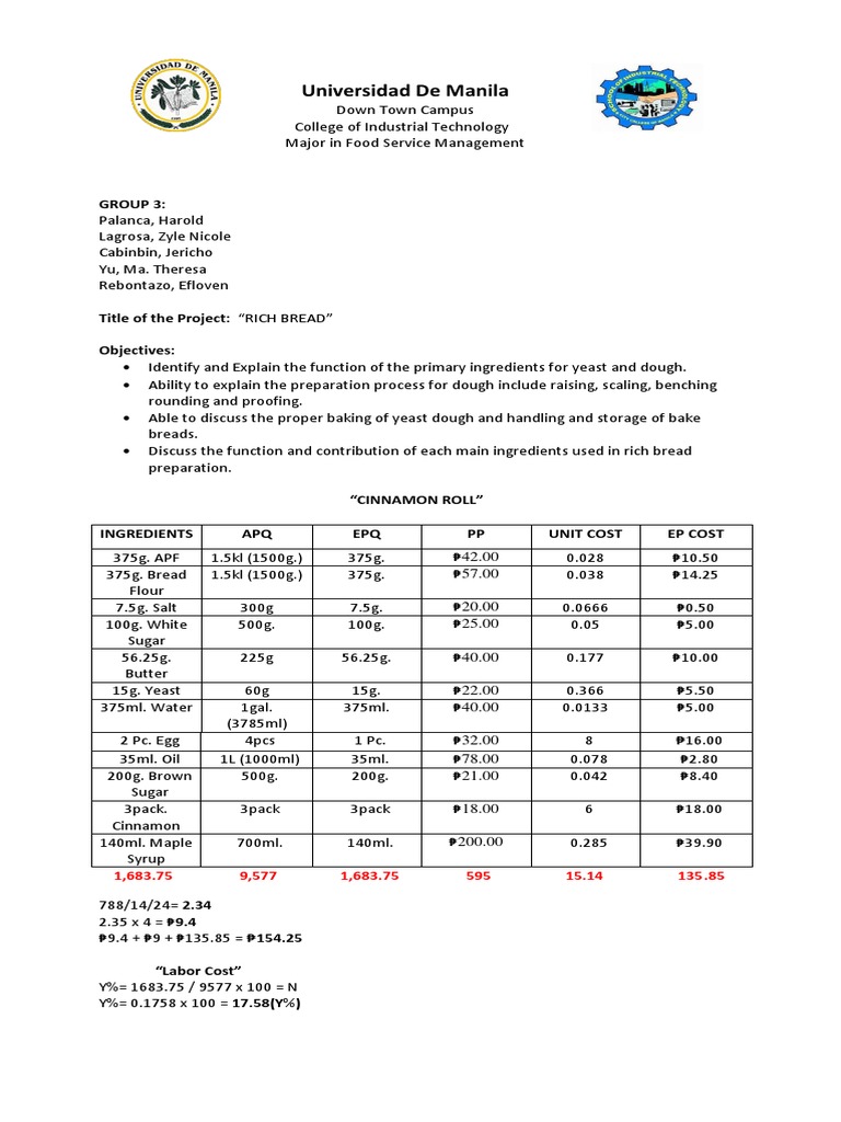Project Plan | PDF | Baker's Yeast | Breads