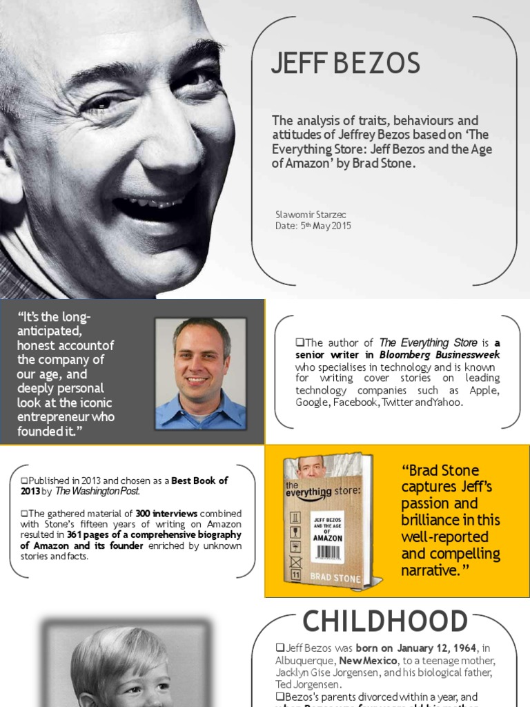 Short and Comprehensive PPT On Jeff Bezos | PDF | Business
