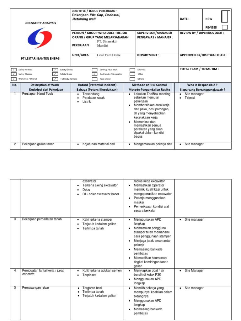 01 - JSA Proyek LBE Pile Cap, Retaining Wall, Pedestal | PDF