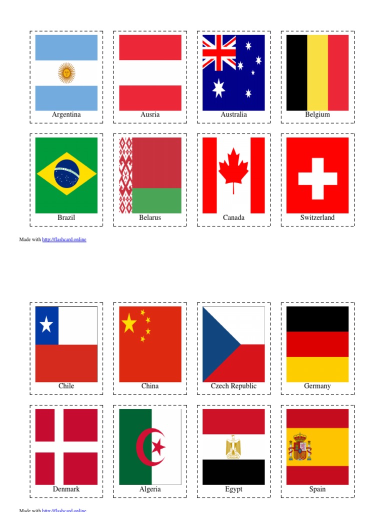Countries - Flags Flashcards | PDF