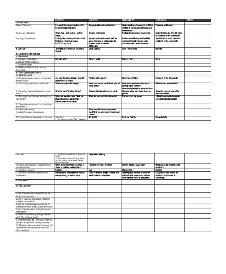 Demonstrates Understanding of The Basic Concepts of Texture. | PDF ...