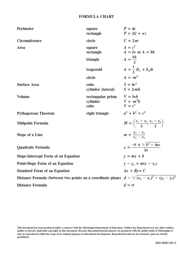 Algebra I Formula Chart | PDF | Area | Geometry