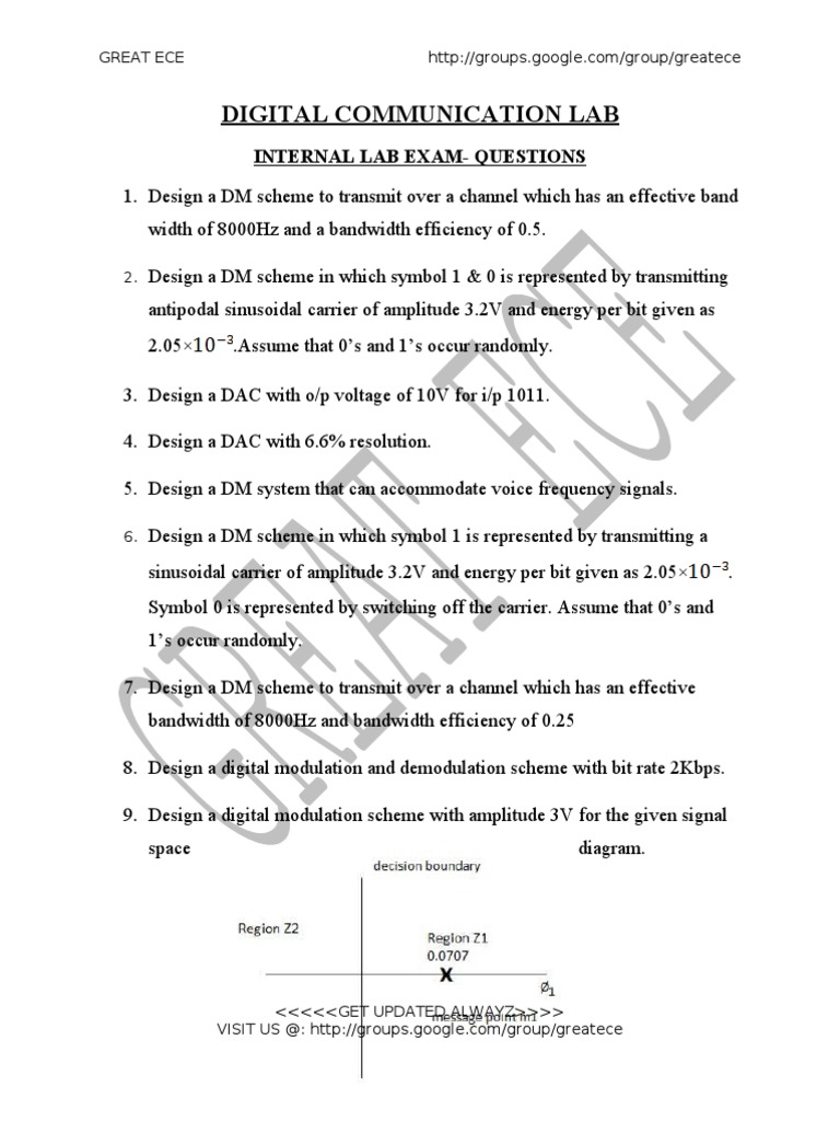 Digital Communication Lab: Internal Lab Exam-Questions | PDF ...