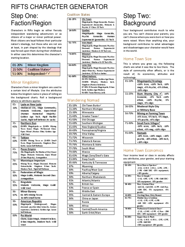 Character Generation Options and Background Attributes for the ...