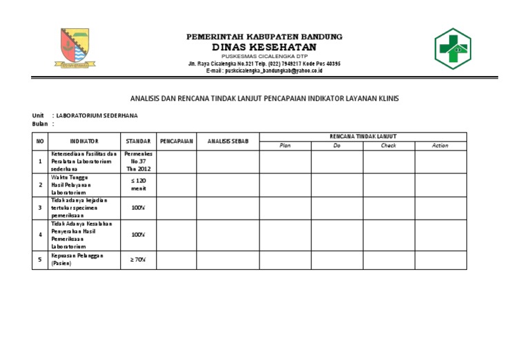 Pdca Laboratorium Sederhana | PDF
