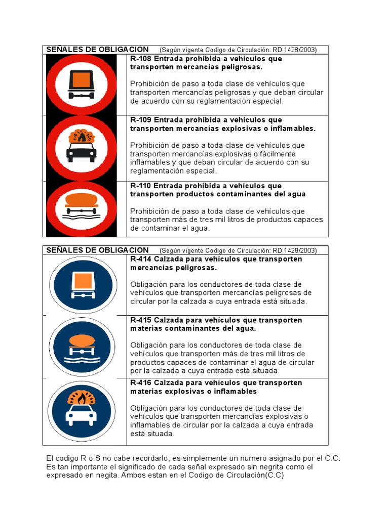 Señales ADR en El Codigo de Circulacion | PDF