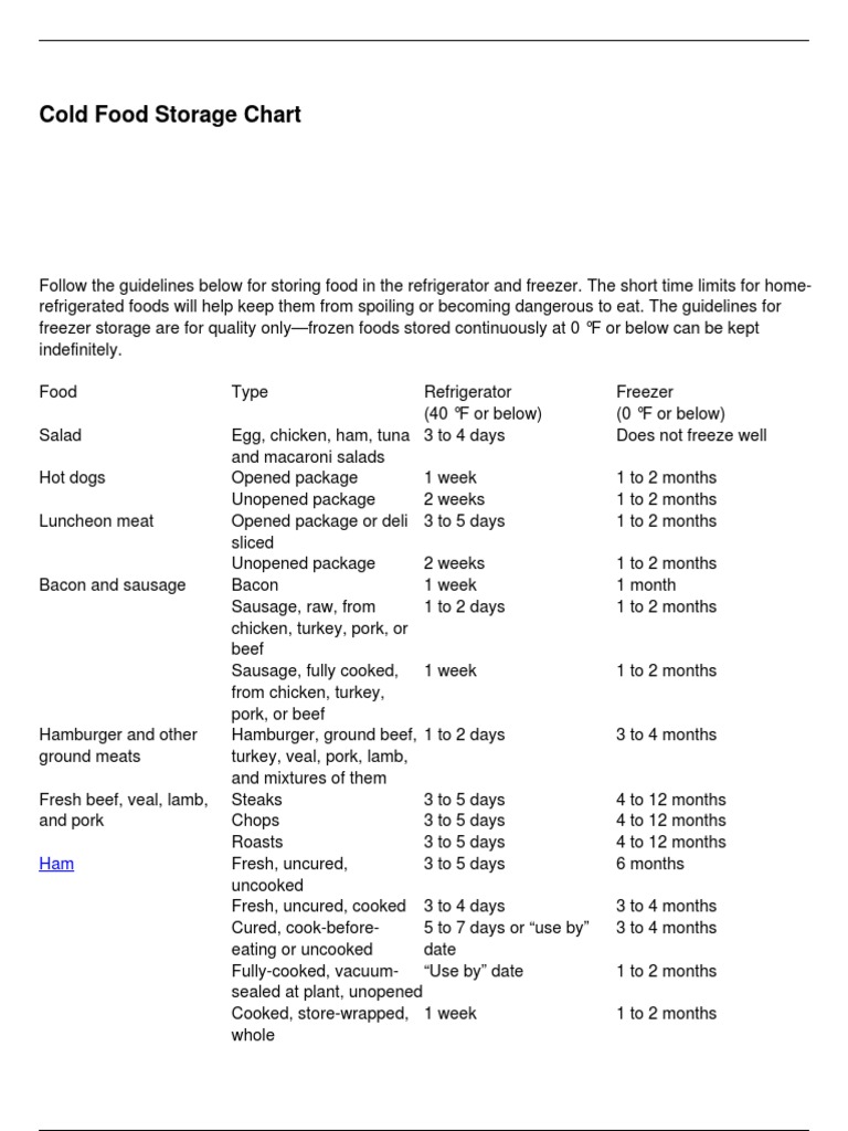 Cold Food Storage Chart PDF | PDF