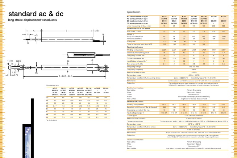 DC15 Spec Sheet | PDF