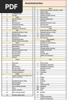 Stardew Valley - IDs de Itens | PDF