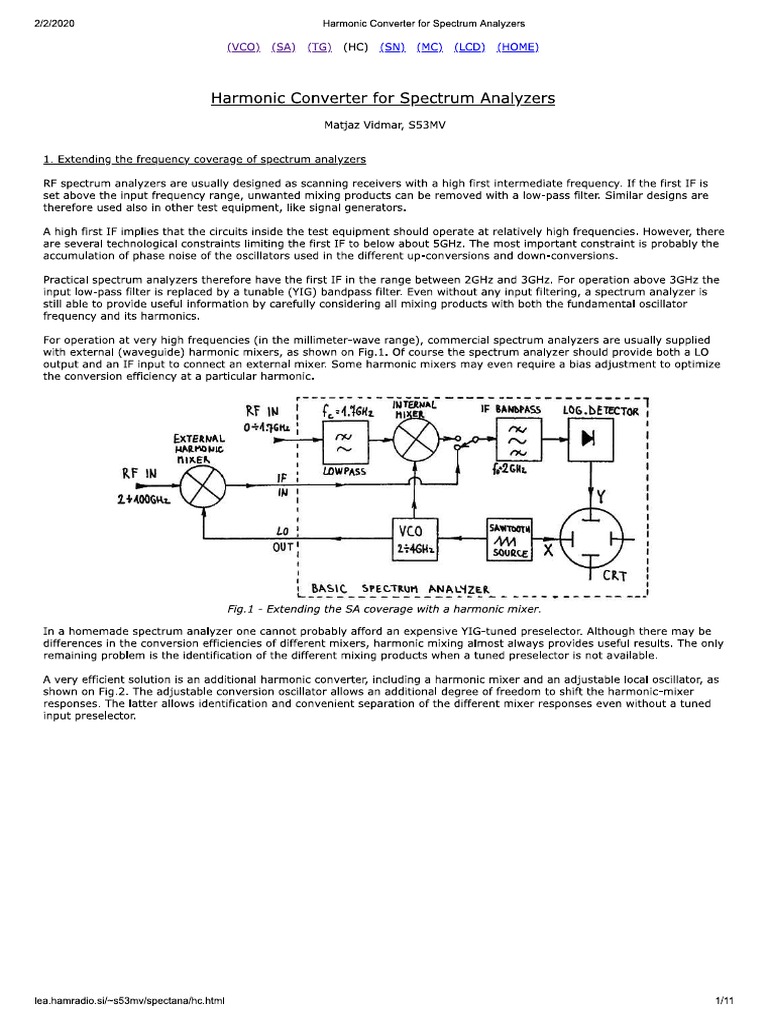 Harmonic Converter For Spectrum Analyzers PDF | PDF
