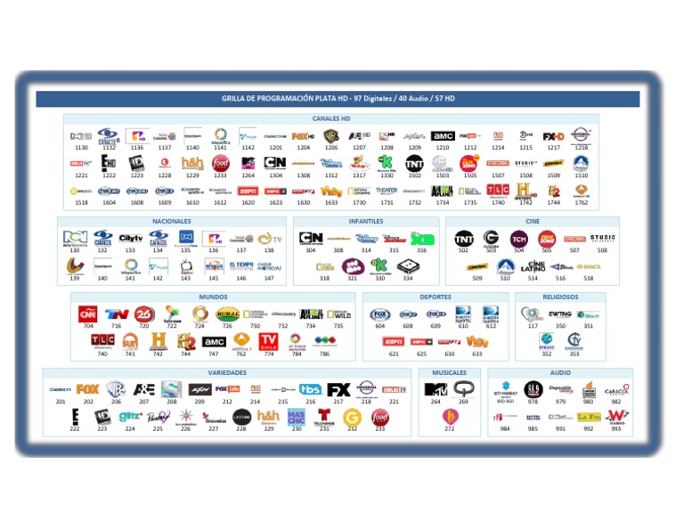 Grilla de Programacion PLATA HD 2018 | PDF