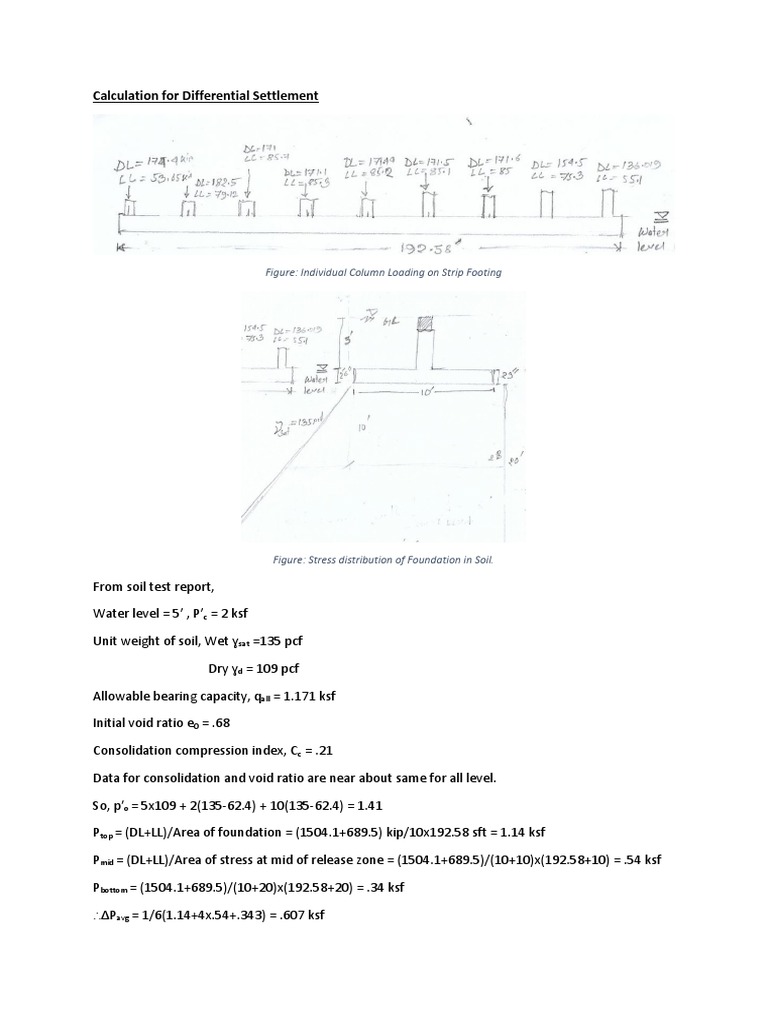 05.01.04. Differential Settlement | PDF | Teaching Methods & Materials