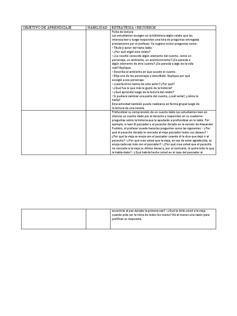 Actividades de Lectura y Comprensión | PDF | Poesía | Ficción general