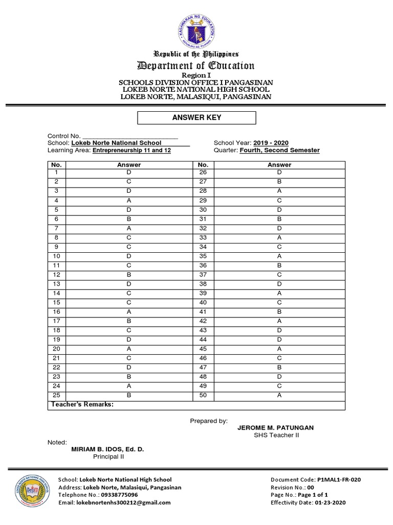 Entrepreneurship Grade 12 Answer Key | PDF