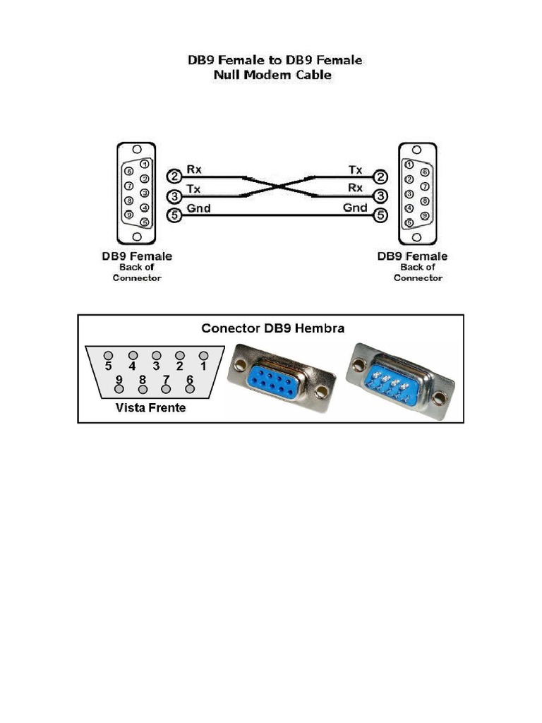 Conector DB9: Pinout y Conexiones | PDF