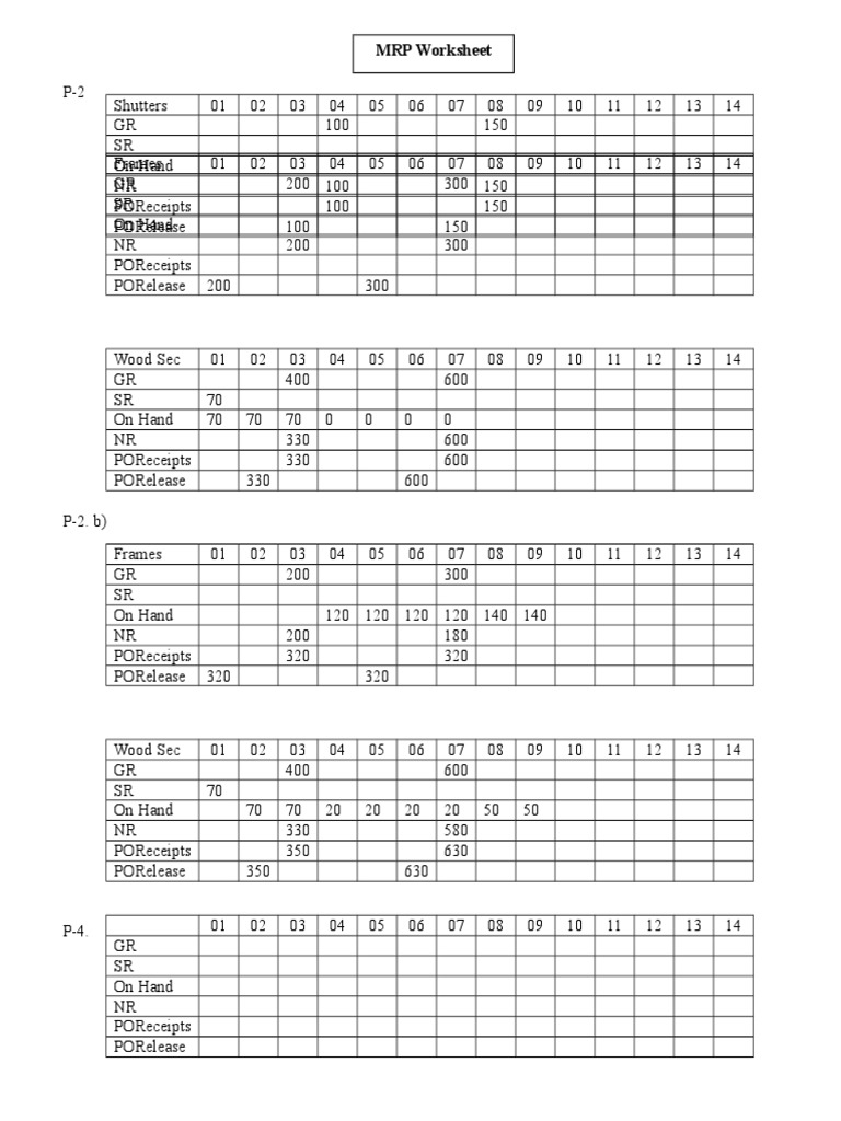 MRP Worksheet (Current)