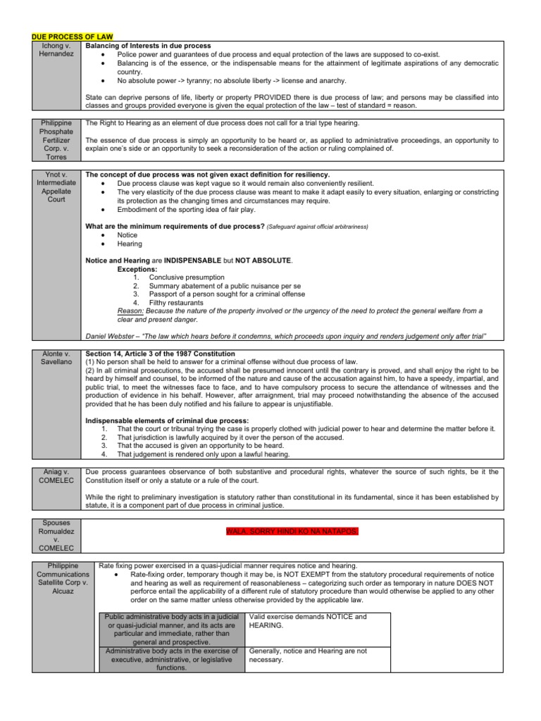 Understanding Due Process in Law | PDF | Due Process | Due Process Clause