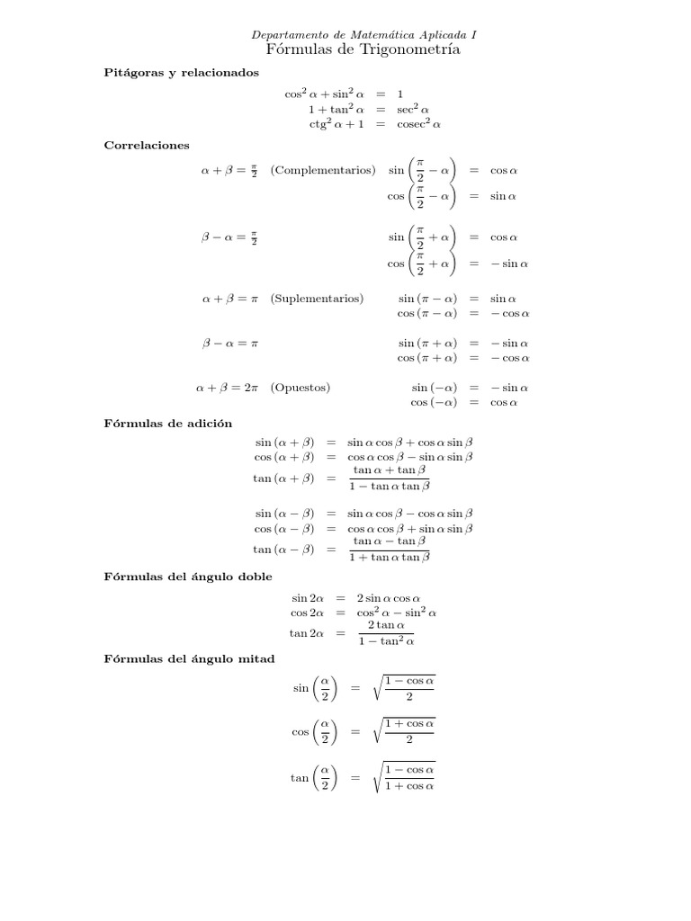 Fórmulas Esenciales de Trigonometría | PDF | Geometría Elemental ...