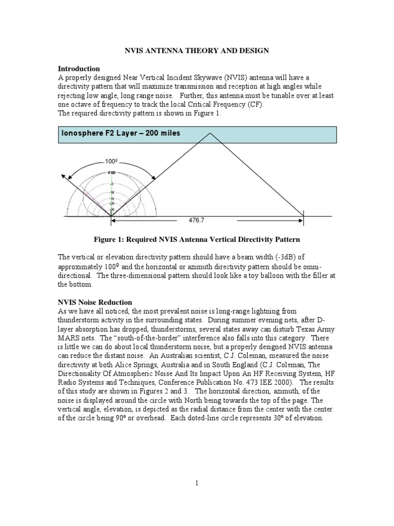 NVIS Antenna Theory and Design | Antenna (Radio) | High Frequency