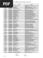 HSN Codes Mapped For Material Codes - Electrical | PDF | Fluorescent ...