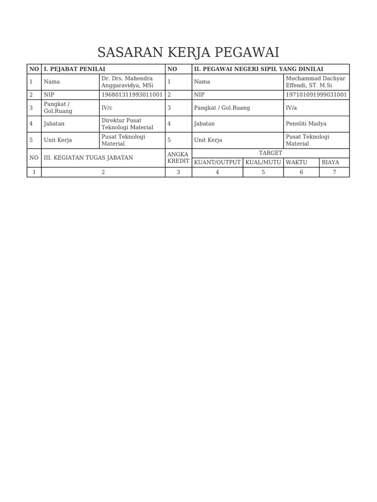 SKP Target 2019 - Potrait PDF | PDF