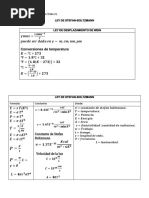 Fluids Dynamics Formula Sheet | PDF | Buoyancy | Fluid Mechanics