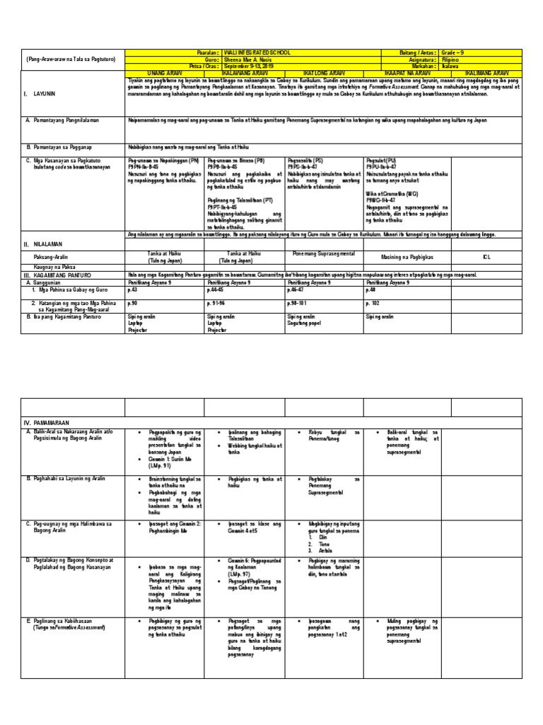 Araw Araw Na Talaan Sa - FILIPINO 9 2ng Grading Lesson 1 | PDF