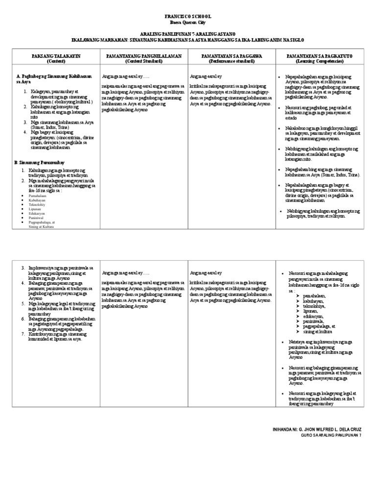 Grade 7 Unit Plan 2nd Quarter | PDF