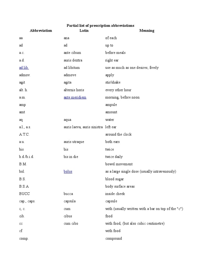 Partial List Of Prescription Abbreviations Abbreviation Latin Meaning