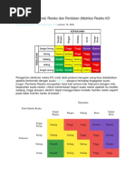 Penilaian Matriks Risiko K3 | PDF